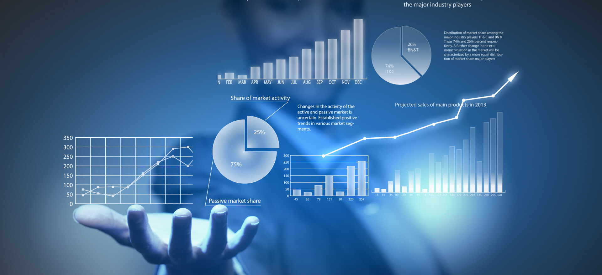 SAP Digital Manufacturing – Accel4